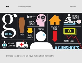 The Power of Visual Communication | PDF