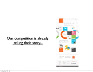 Power of visualization | PDF