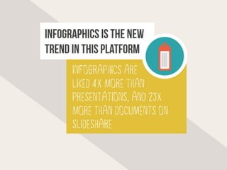 10 SlideShare Fun Facts You Didn't Know About | PPT