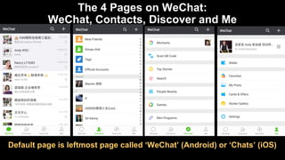 Get Rich with WeChat | PPT