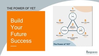 Build Your Future Success - How to guide with tools, assessment and ...