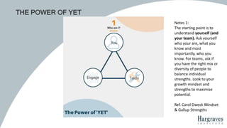 Build Your Future Success - How to guide with tools, assessment and ...