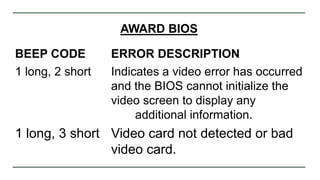 POWER ON SELF-TEST (POST)/ERROR BEEP CODES.pptx