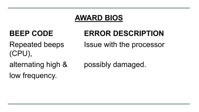 POWER ON SELF-TEST (POST)/ERROR BEEP CODES.pptx