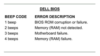 POWER ON SELF-TEST (POST)/ERROR BEEP CODES.pptx