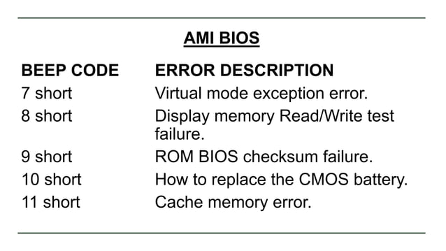 POWER ON SELF-TEST (POST)/ERROR BEEP CODES.pptx