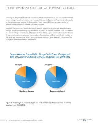 Blackout: Extreme Weather, Climate Change and Power Outages | PDF