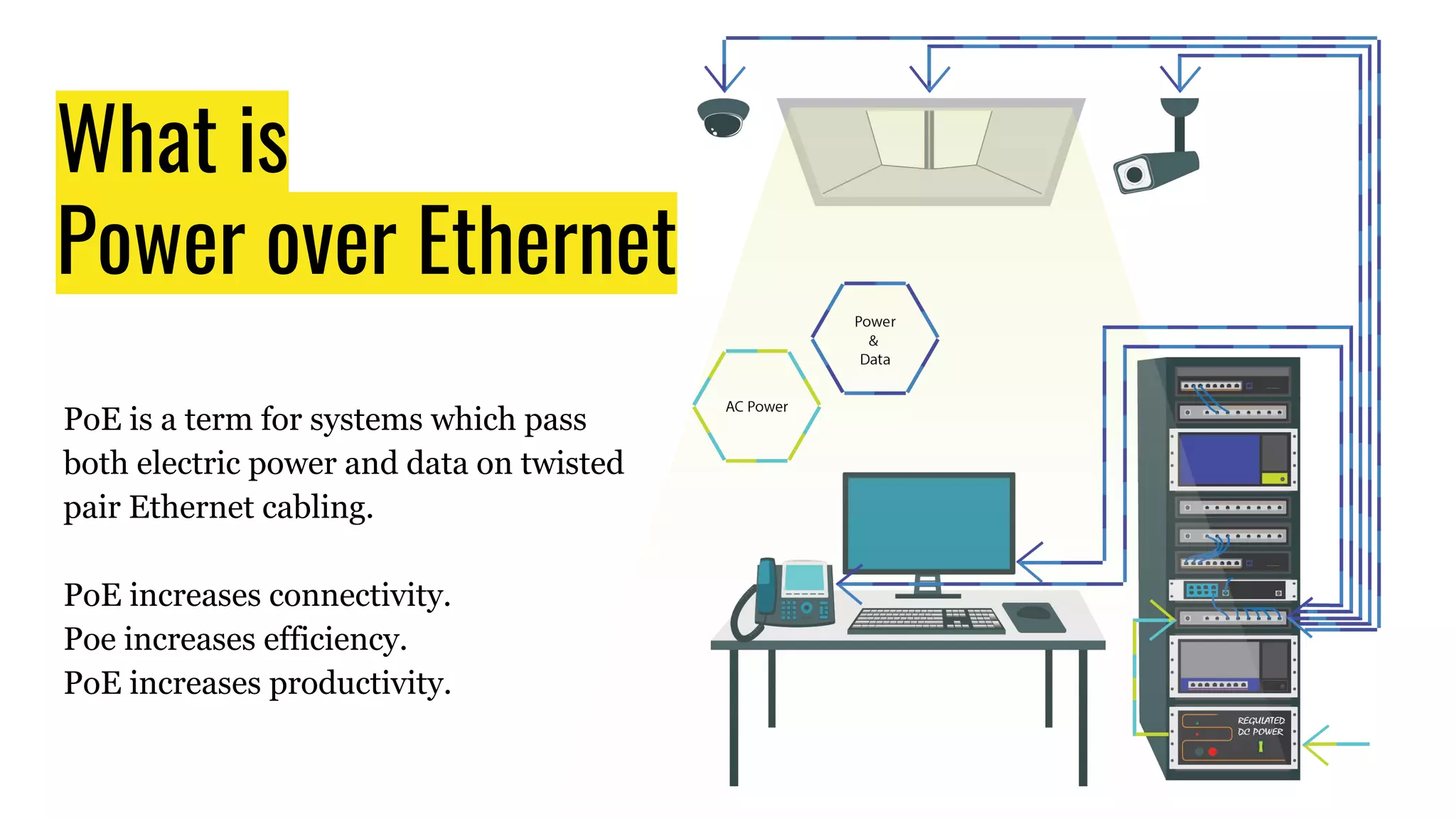 An Intro to Power over Ethernet Systems | PDF