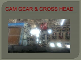 Power pack block of locomotive diesel engine ppppppt | PPTX | Automotive