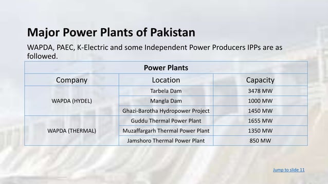 Power Sector in Pakistan - 2017 | PPTX