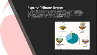 Power Sector in Pakistan - 2017 | PPTX