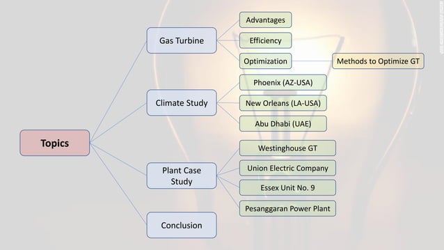 Turbine Inlet Air Cooling (TIAC) - Case Studies - Economics - Performance - Climate | PDF