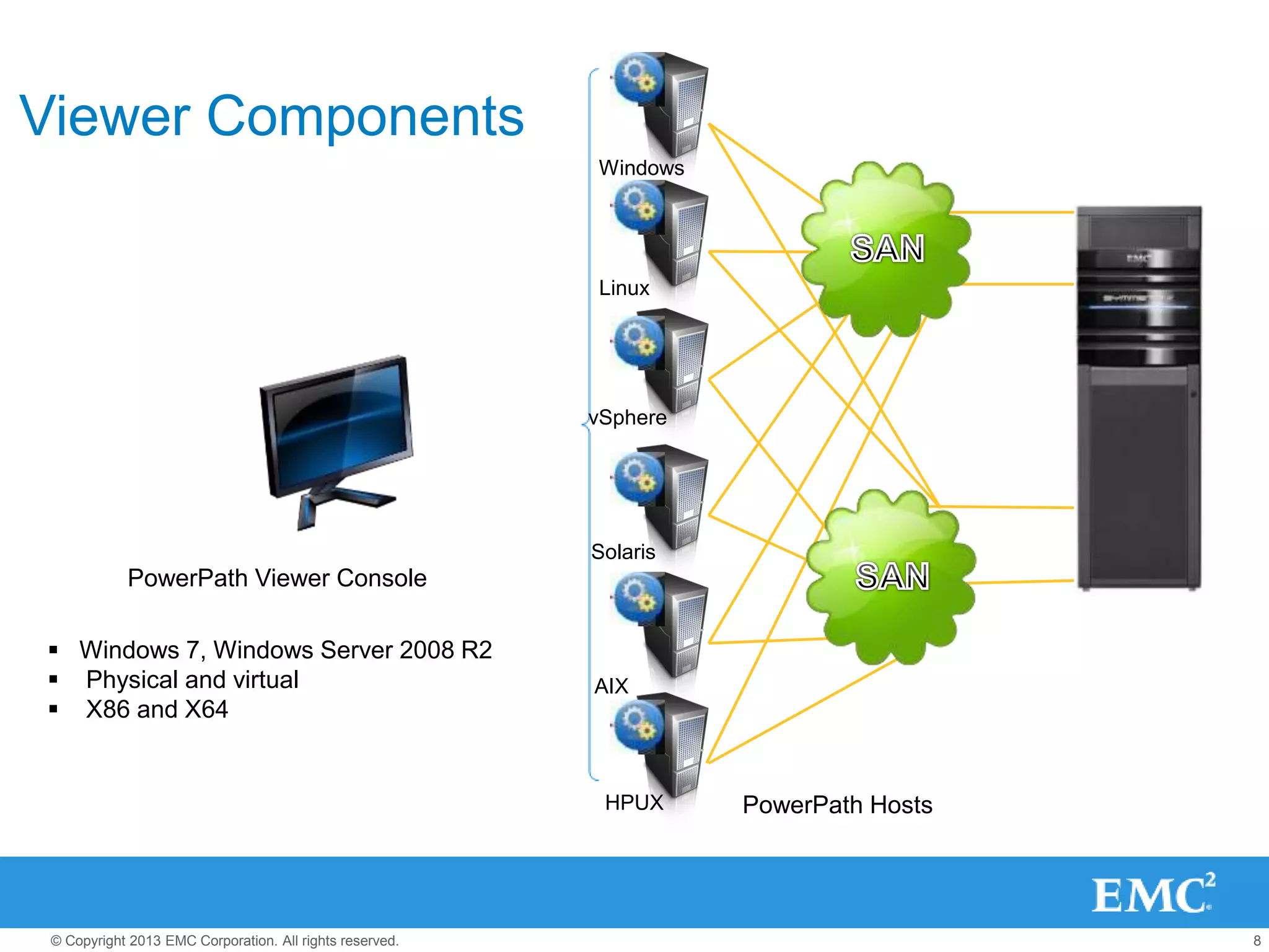 Power path viewer_technical_presentation | PPTX