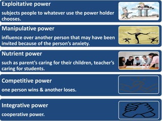 Power on Management | PDF