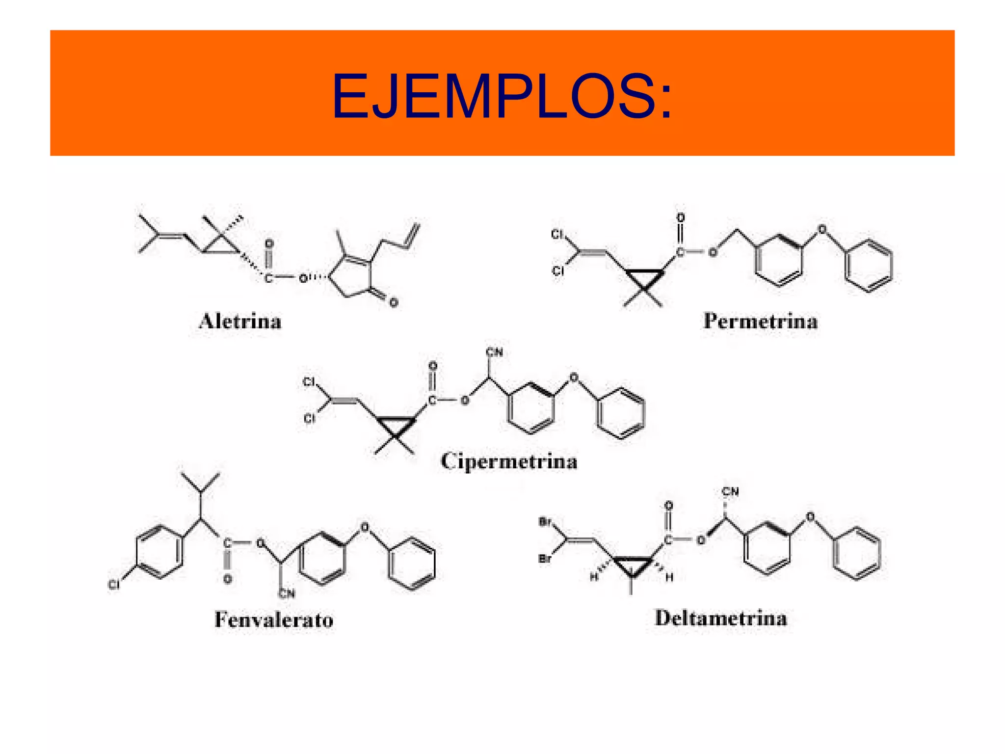 Plaguicidas. Carbamatos, Organoclorados, Organofosforados y Piretroides ...