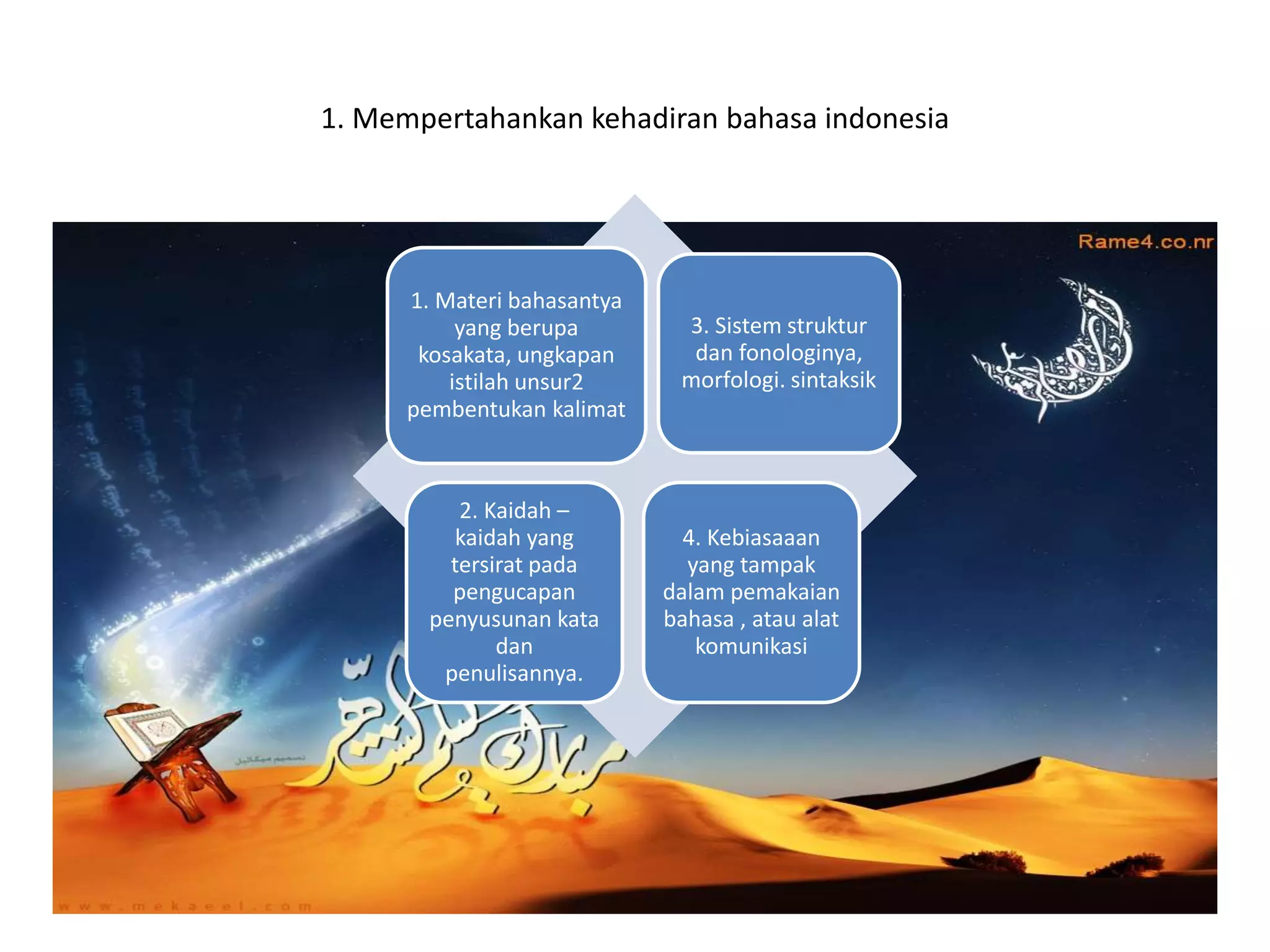 Power peta konsep | PPT