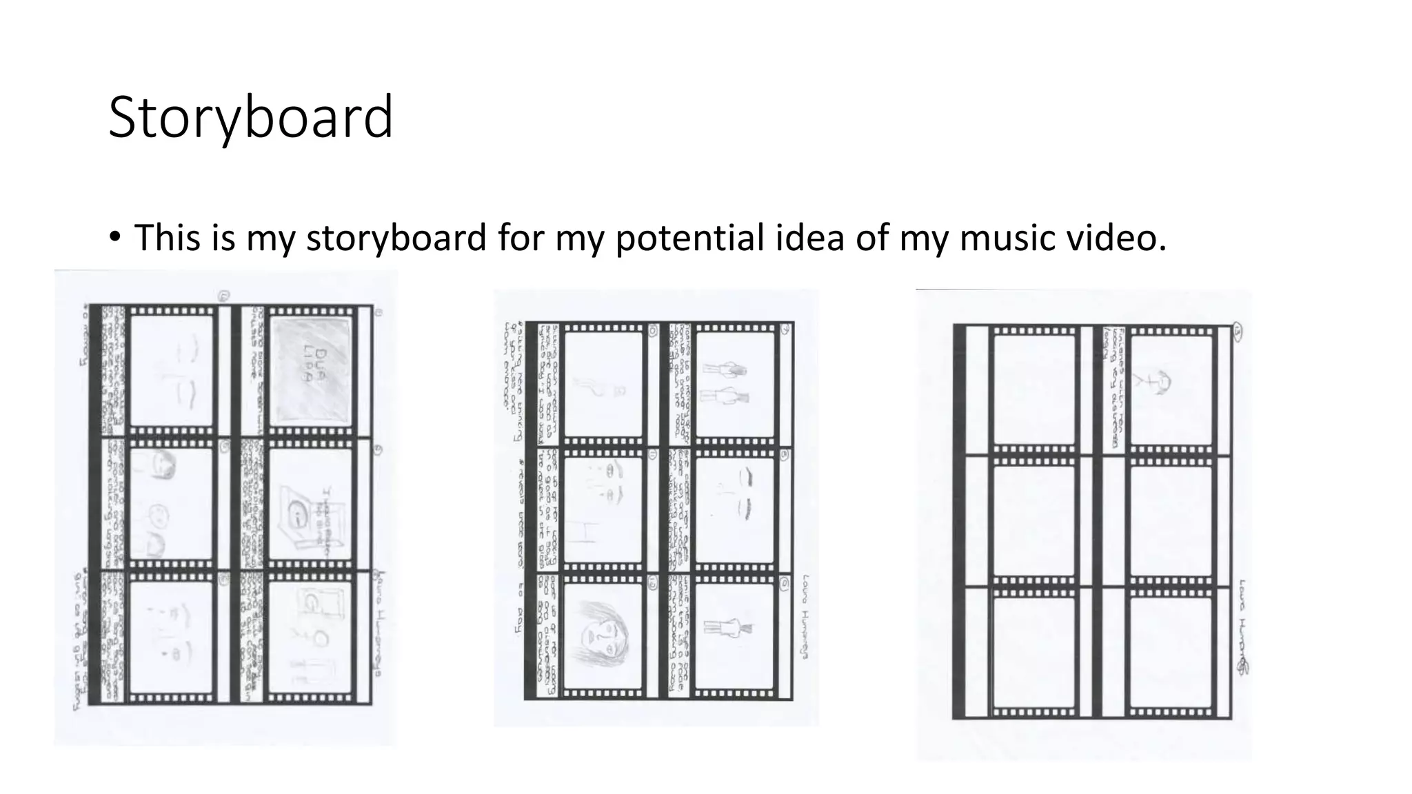 Powerpiont presentation | PPT