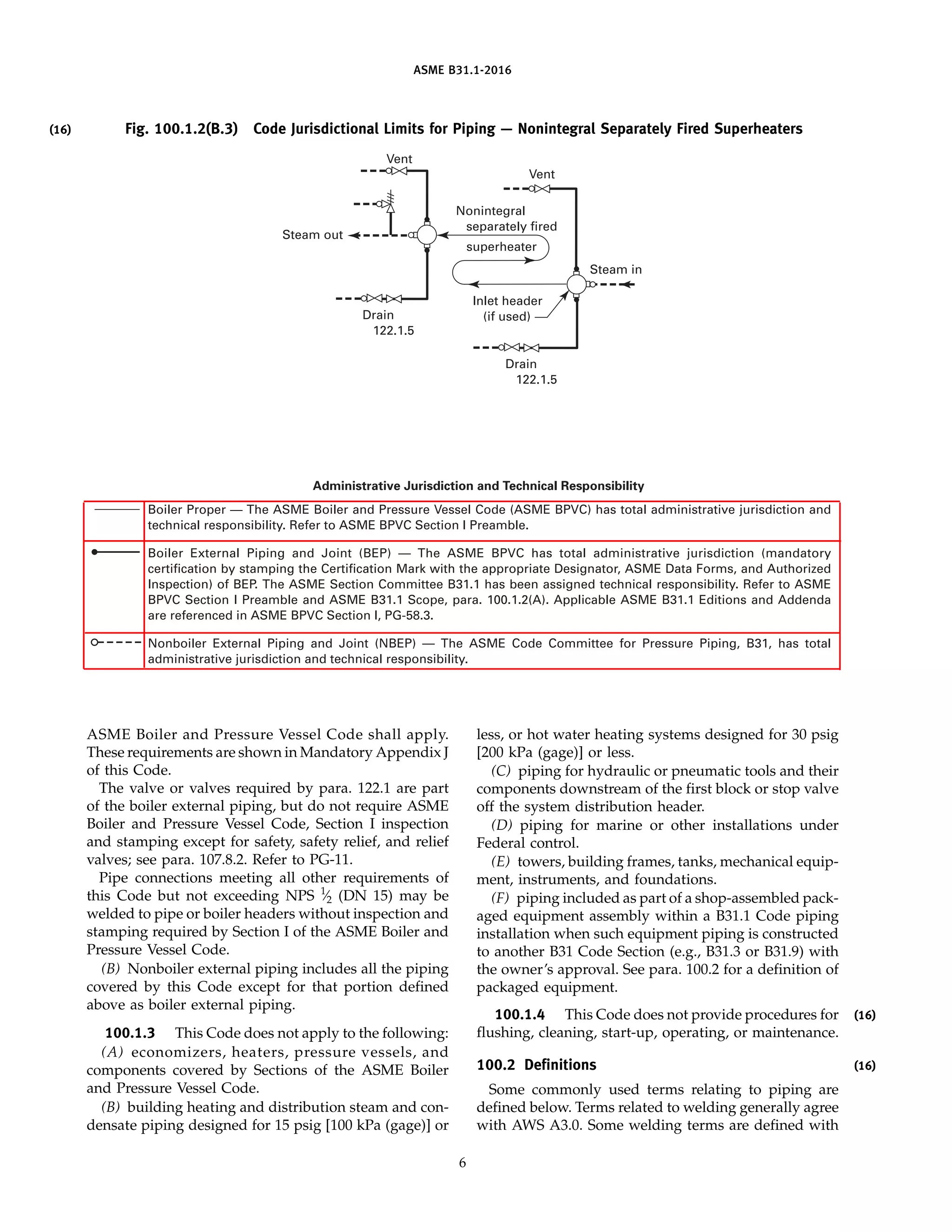 Power_Piping_ASME_Code_for_Pressure_Pipi b31.1.pdf