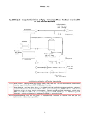 Power_Piping_ASME_Code_for_Pressure_Pipi b31.1.pdf
