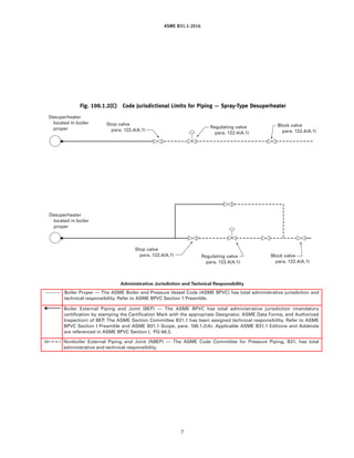 Power_Piping_ASME_Code_for_Pressure_Pipi b31.1.pdf