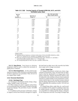 Power_Piping_ASME_Code_for_Pressure_Pipi b31.1.pdf