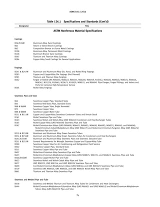 Power_Piping_ASME_Code_for_Pressure_Pipi b31.1.pdf