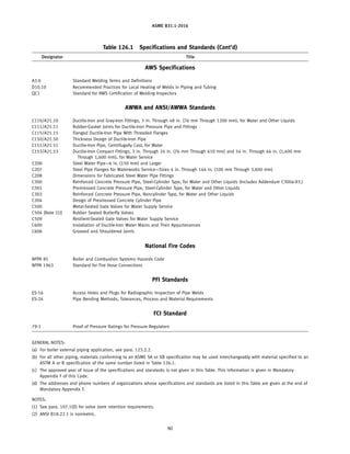 Power_Piping_ASME_Code_for_Pressure_Pipi b31.1.pdf