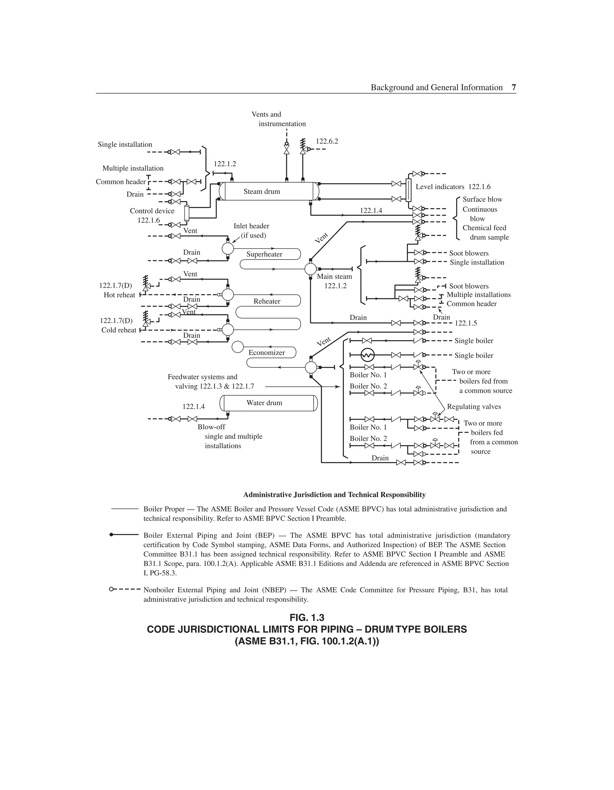 Power Piping ASME Guide.PDF