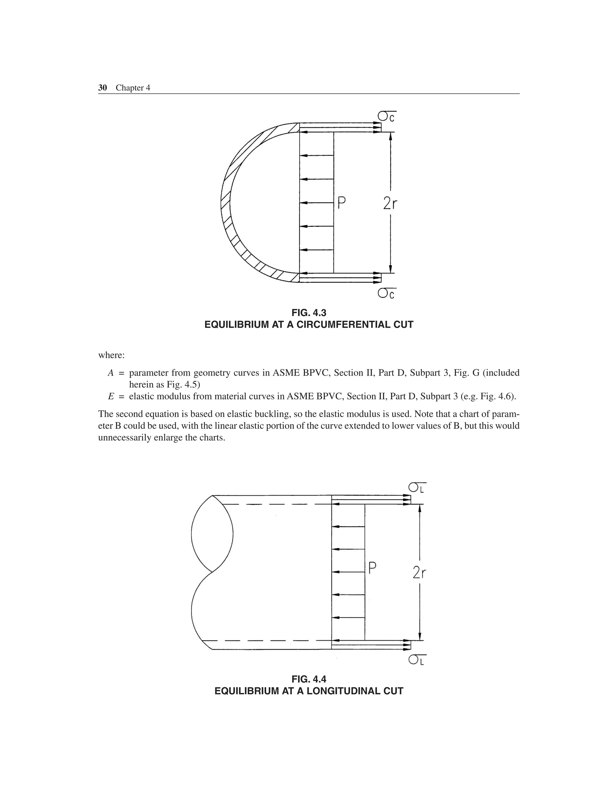 Power Piping ASME Guide.PDF