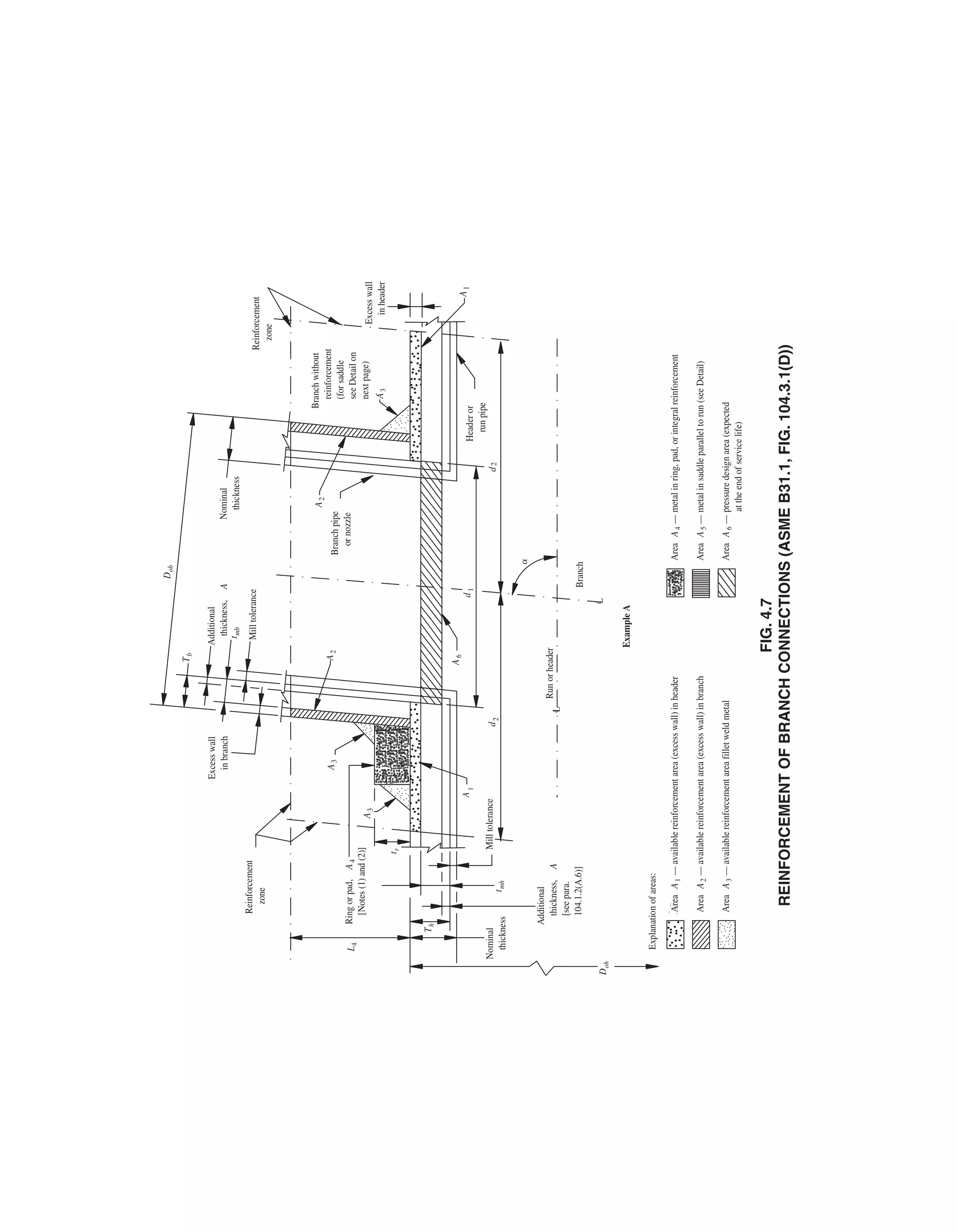 Power Piping ASME Guide.PDF