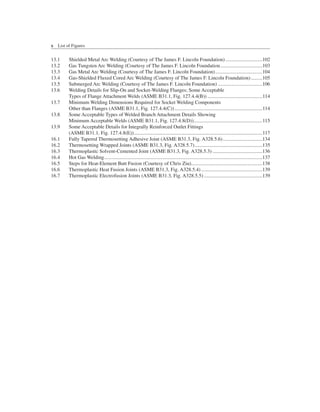 Power Piping ASME Guide.PDF