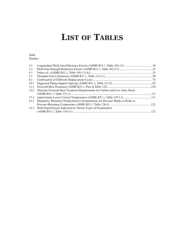 Power Piping ASME Guide.PDF