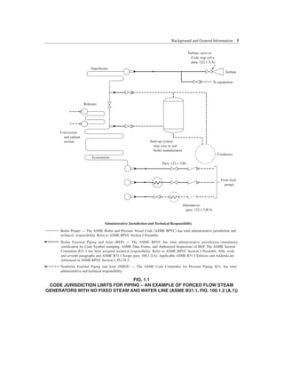 Power Piping ASME Guide.PDF