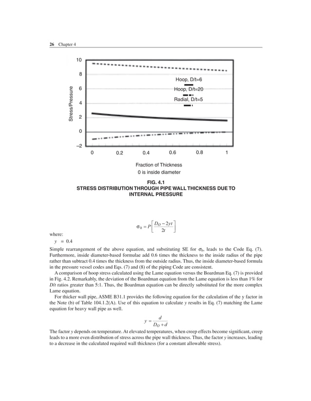 Power Piping ASME Guide.PDF