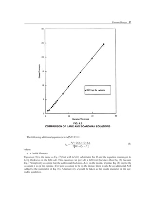 Power Piping ASME Guide.PDF