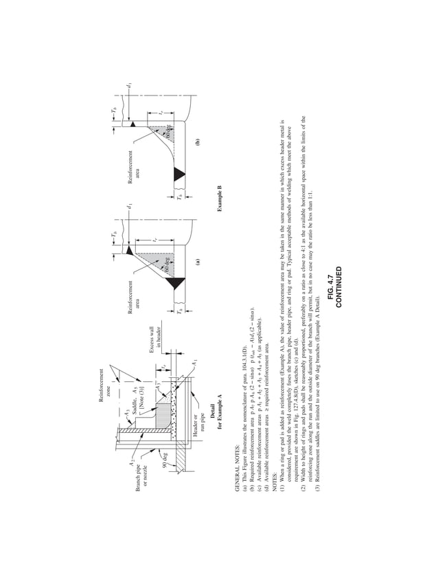 Power Piping ASME Guide.PDF