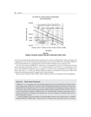 Power Piping ASME Guide.PDF