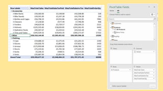 Dax Power Pivot: Introductory Level | PPTX