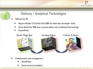 Business Reporting with SharePoint And Self-service BI with PowerPivot ...