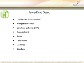 Business Reporting with SharePoint And Self-service BI with PowerPivot | PPT