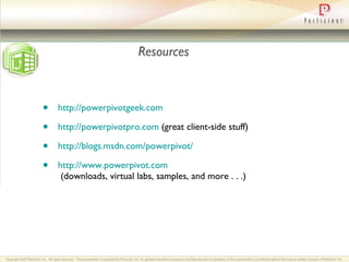 Business Reporting with SharePoint And Self-service BI with PowerPivot | PPT