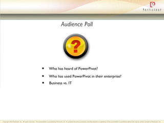 Business Reporting with SharePoint And Self-service BI with PowerPivot ...
