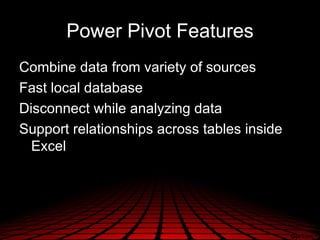 Power pivot intro | ODP
