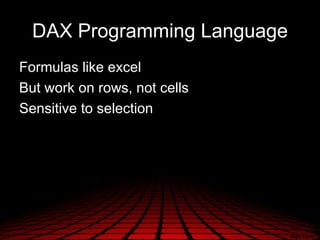 Power pivot intro | ODP