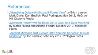 PowerPivot, Power View and SharePoint Server | PPTX