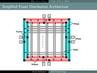 PowerPlanning.pdf
