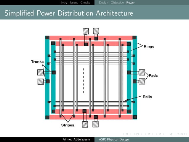 PowerPlanning.pdf