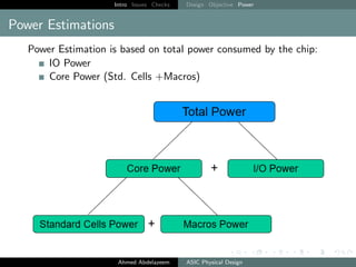 PowerPlanning.pdf