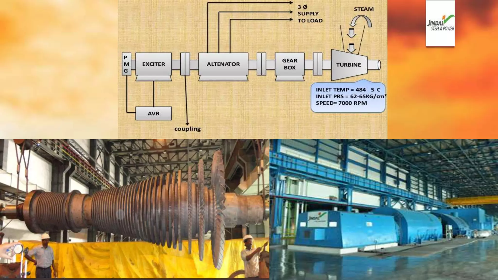 Power plant Engineering ppt | PPTX