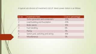 Power Plant cost & its site selection | PPTX